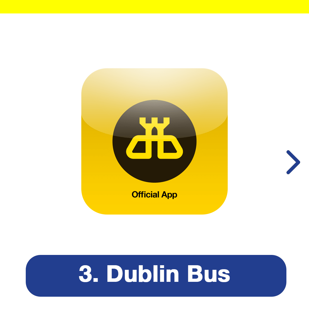 Useful Apps for Students - Dorset College Dublin Business, IT Computing ...